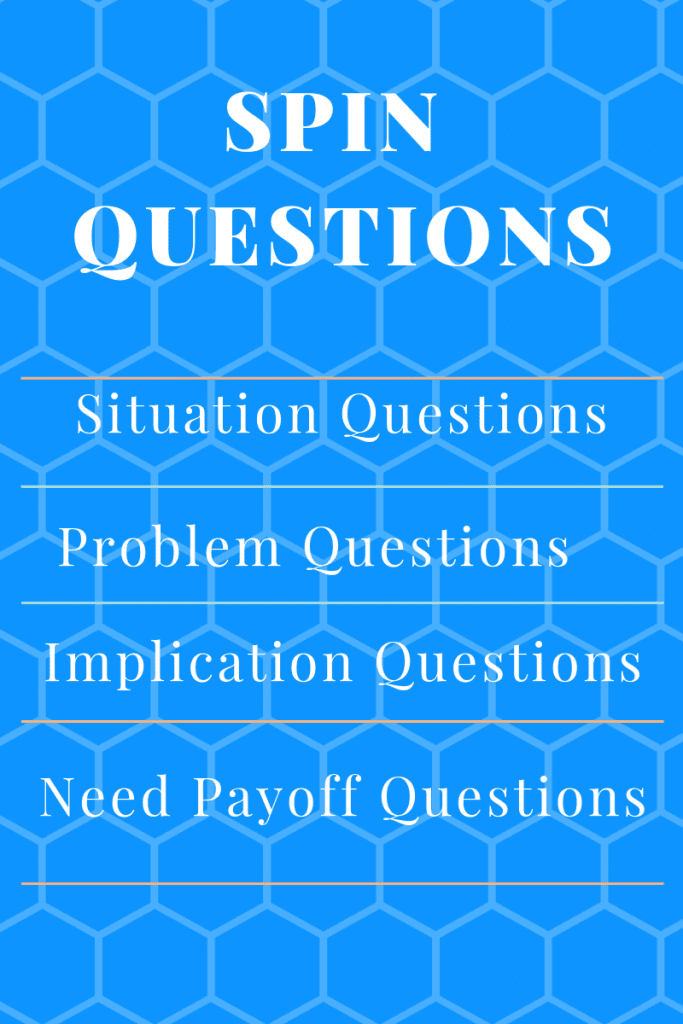 SPIN Selling Summary Save Time Win Jobs | Blog | CABEM