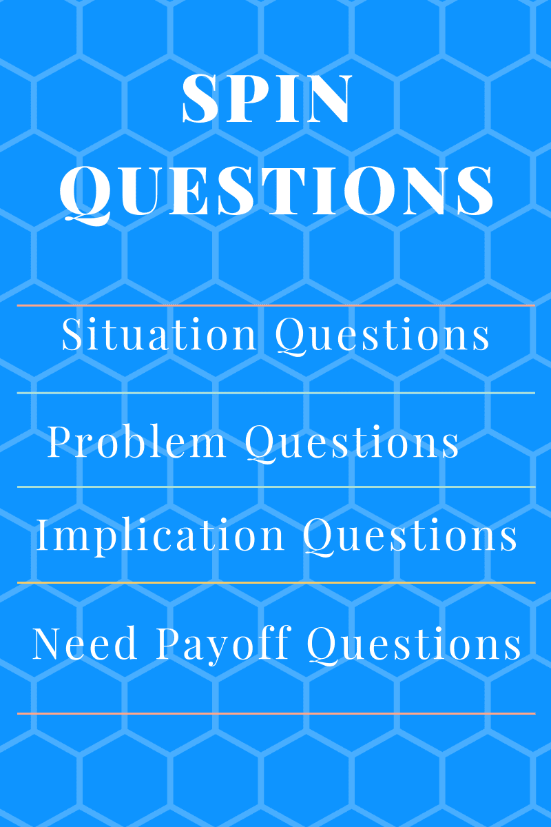 SPIN Selling Summary Save Time Win Jobs | Blog | CABEM