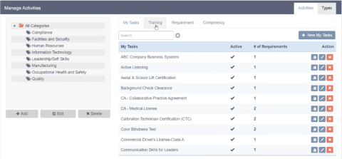 CABEM Competency Manager | Real-Time Progress Tracking