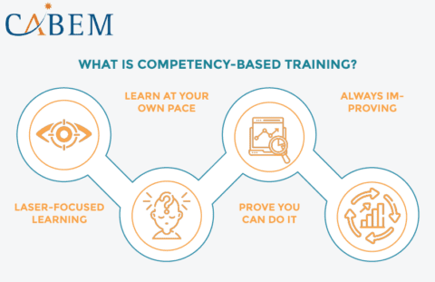 Why Competency-Based Training is Necessary for Modern Businesses