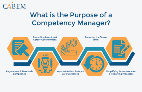 Why Every Healthcare Facility Needs a Competency Manager I CABEM