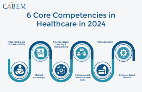 Why Every Healthcare Facility Needs a Competency Manager I CABEM