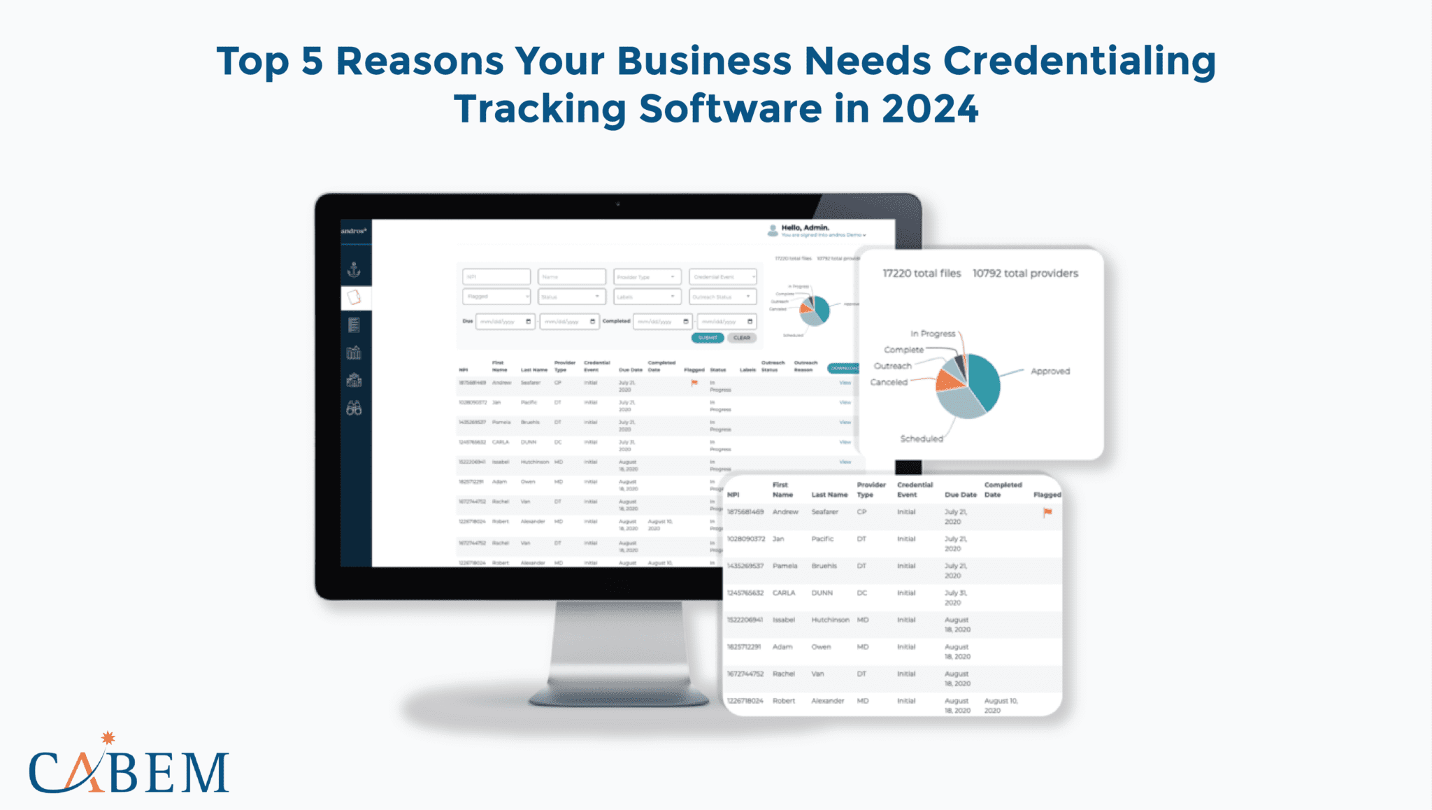 Top 5 Reasons Your Business Needs Credentialing Tracking Software in 2024 I CABEM