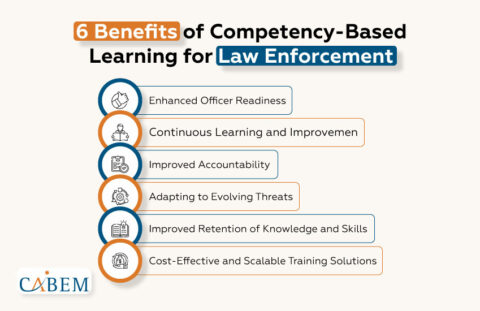 Empowering Law Enforcement with Competency-Based Learning