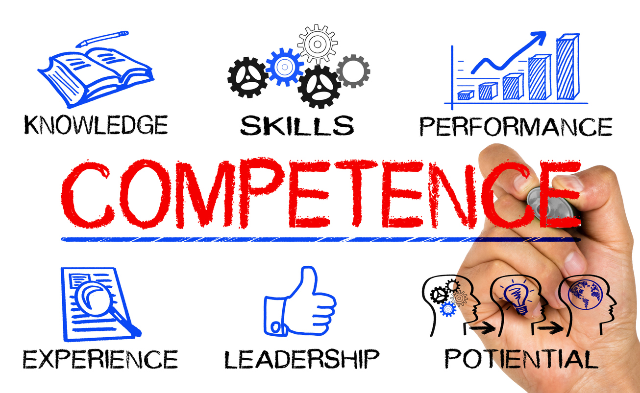 Top Benefits of Competency-Based Training for Workforce Development I ...